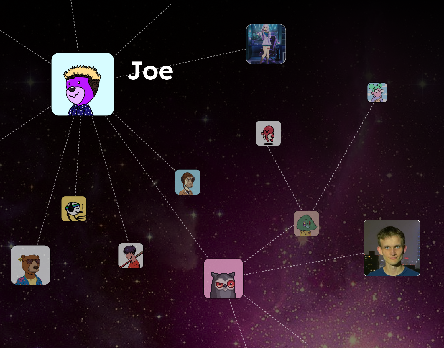 Relation Labs | Web3 Social Graph Provider